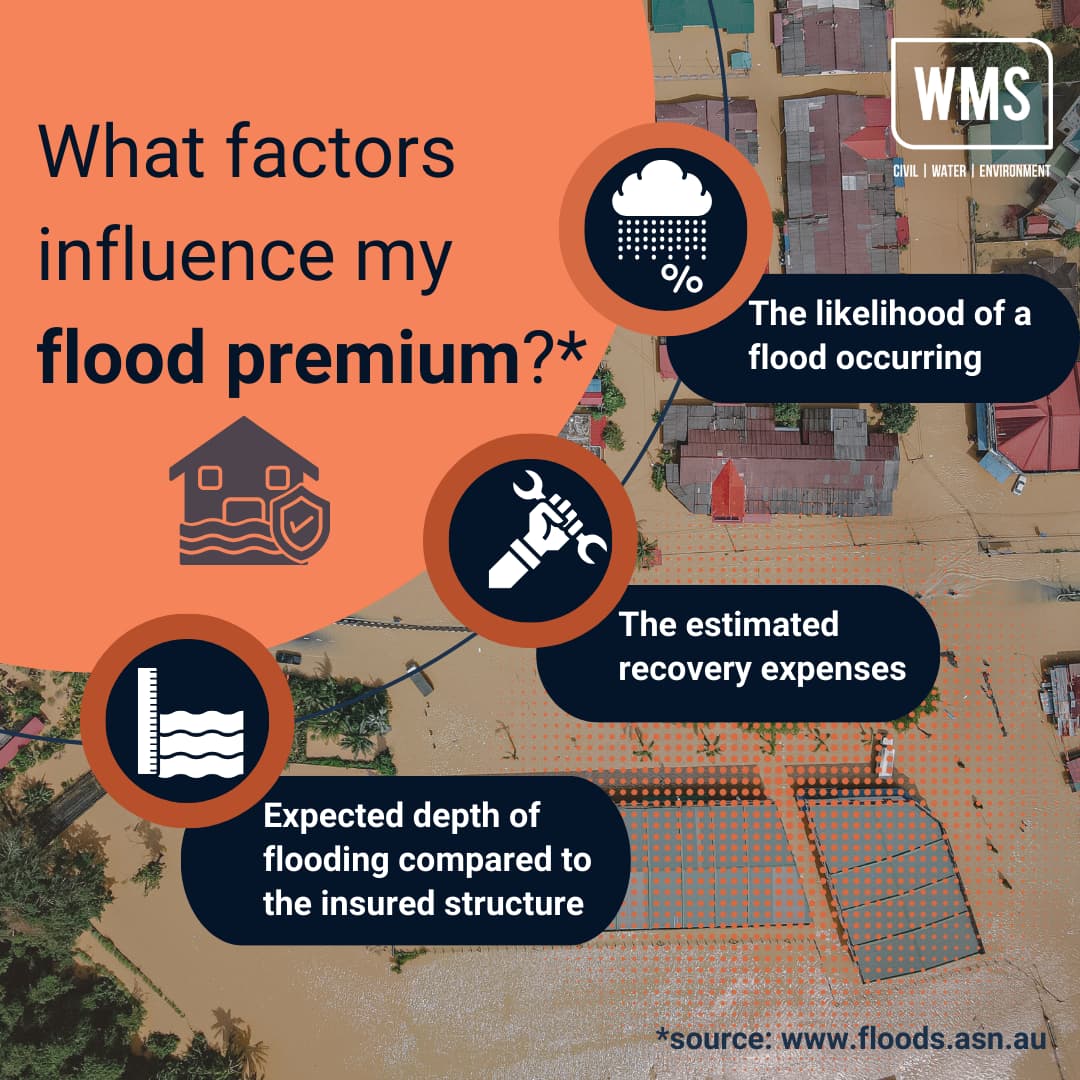 Let’s Cover Flood Insurance | WMS Engineering